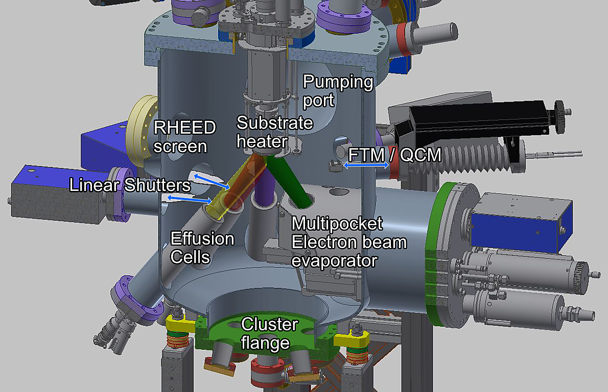 News - Scienta Omicron